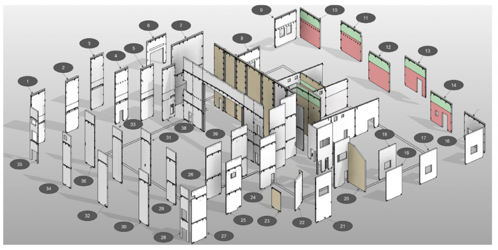 Modular and prefabricated building systems in architecture | Cafeína Design